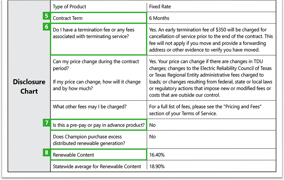 How to Read an Electricity Facts Label (EFL)